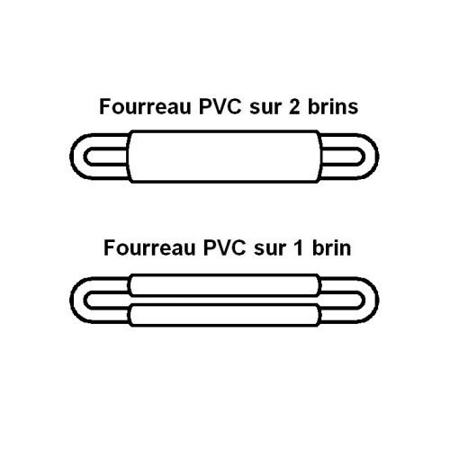 Fourreau de protection PVC RENFORCÉ anti-abrasion pour élingue textile ...