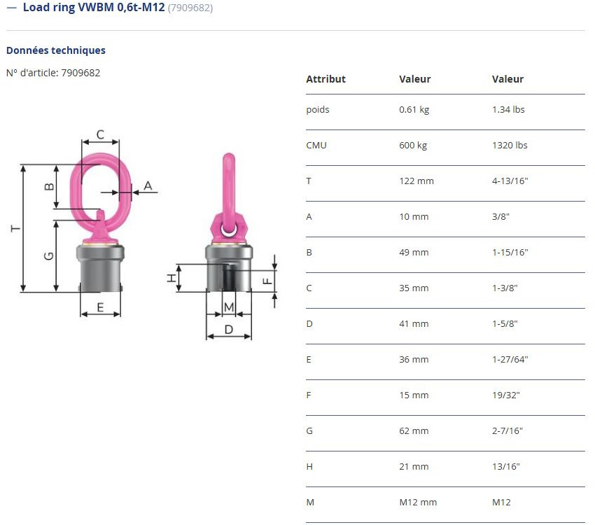 Anneau de levage rotatif femelle RUD VWBM - Filetage ISO M12, M16 & M20 - Anneaux de levage ...