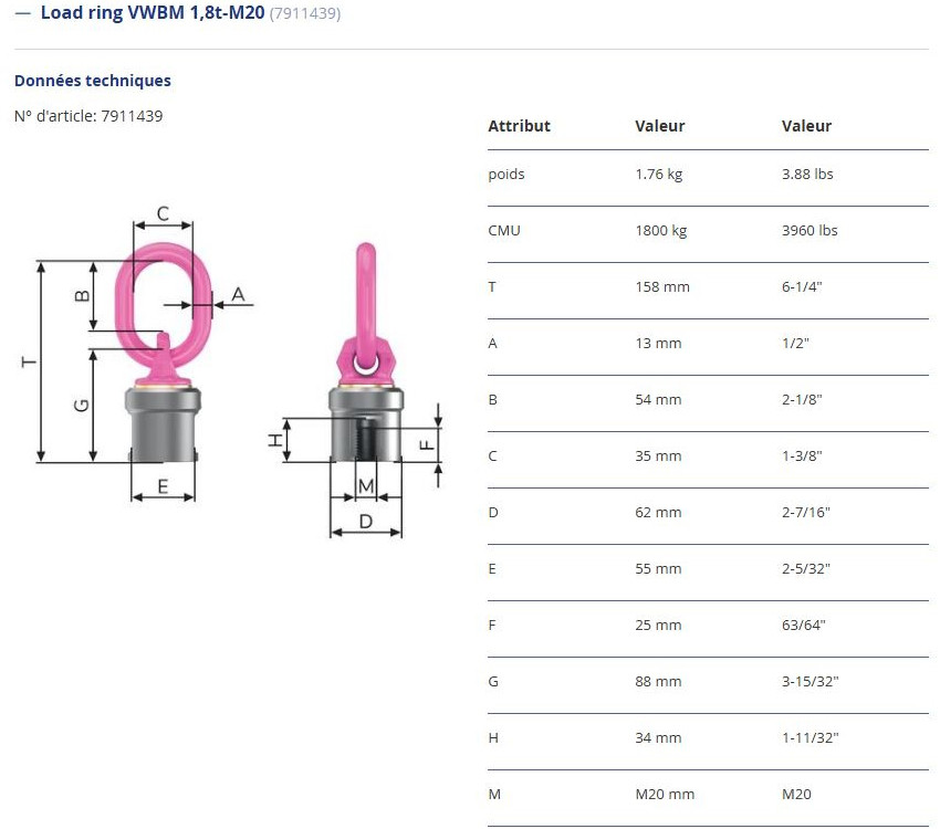 Anneau de levage rotatif femelle RUD VWBM - Filetage ISO M12, M16 & M20 ...