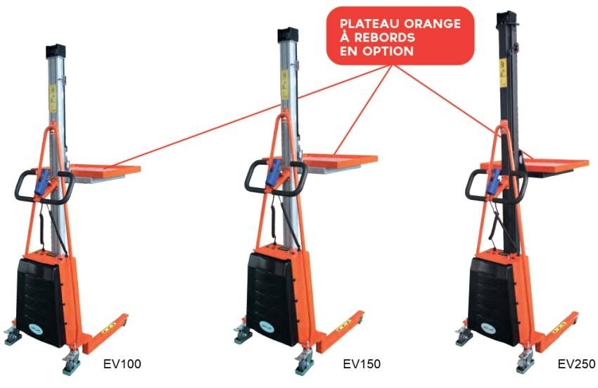 Mini gerbeur positionneur de travail EV semi-électrique - Capacité 100 ...