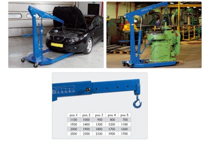 Grue d'atelier BGFE avec longerons encadrants compatible palettes EURO ...