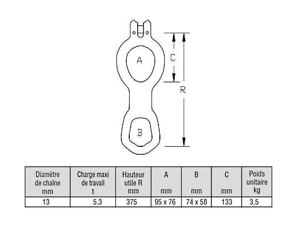 Anneau d'accrochage double pour benne - Capacité 5,3 t - Crochets et ...