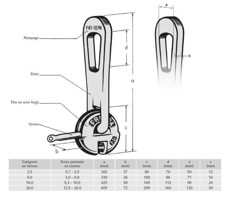 Anneau de levage pour ancre plate avec étrier acier - Force 2,5 t à 26 ...