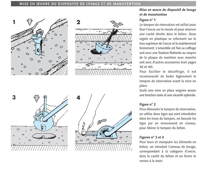 Anneau de levage pour ancre plate avec étrier acier - Force 2,5 t à 26 ...