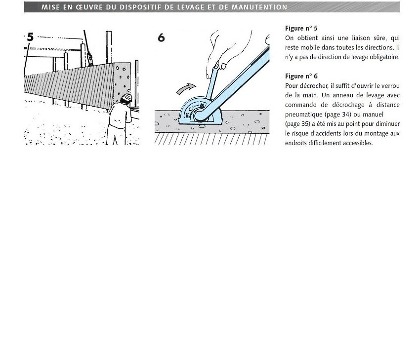 Anneau de levage pour ancre plate avec étrier acier - Force 2,5 t à 26 ...
