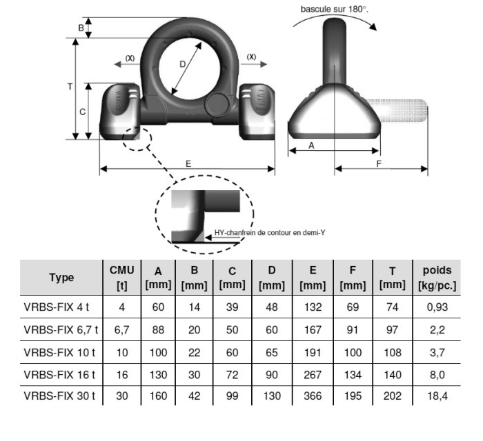 Anneau de levage articulé à paliers à souder RUD VRBS-FIX avec cran de positionnement - Capacité ...