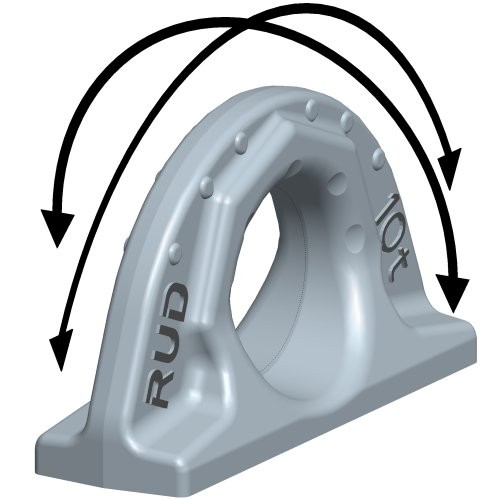 Anneau de levage droit FIXE à souder RUD W-ABA chargeable TOUTES ...