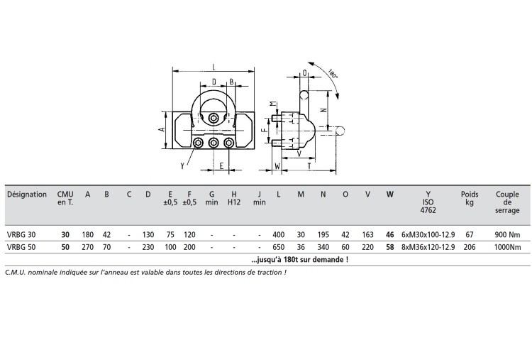 Anneau de levage rond à paliers à visser RUD RBG & VRBG - Capacité 3t à ...