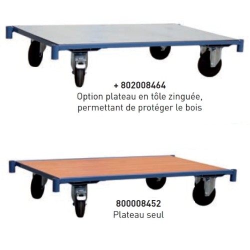 Chariot plateau NU - Capacité 250 kg - Chariots modulaires - Chariots ...