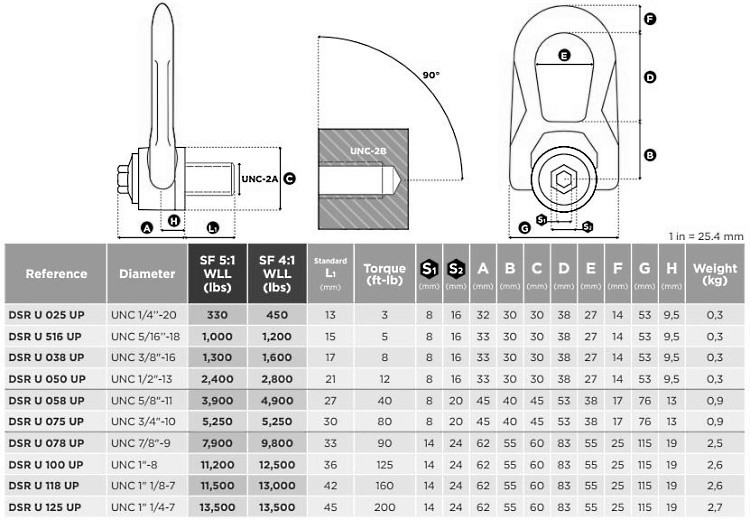 Anneau de levage mâle à double articulation CODIPRO DSR UP UNC ...