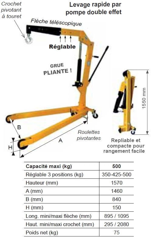 Grue d'atelier pliante GP - Capacité 0,5 t - Grues d'atelier PLIANTES ...