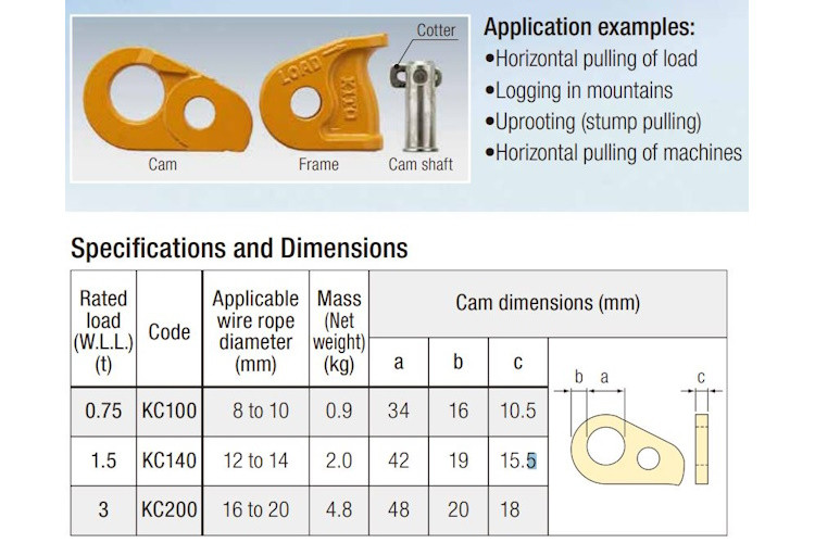 Tire-câble rapide KITO CLIP