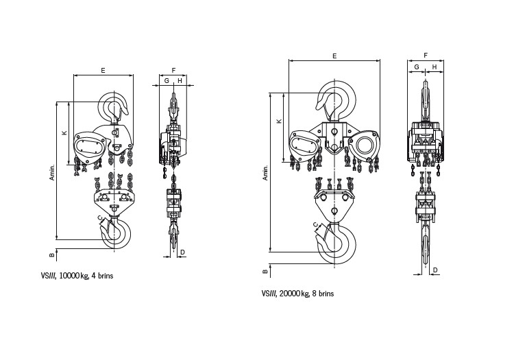 Palan Manuel Yale VSIII : Boostez Votre Efficacité