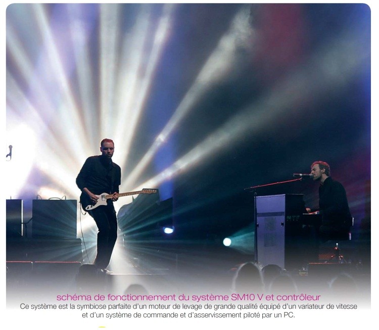 Palan électrique à chaîne scénique VERLINDE STAGEMAKER - Palans ...