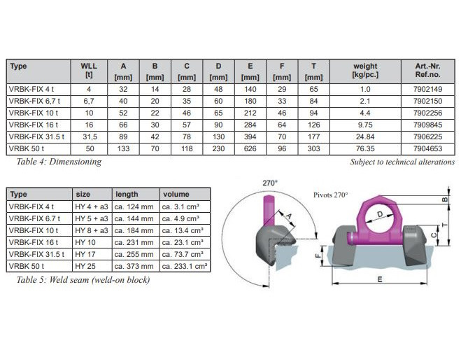 Anneau de levage articulé à paliers à souder RUD VRBK-FIX pour arête de 90° - Capacité 4 t à 50 ...