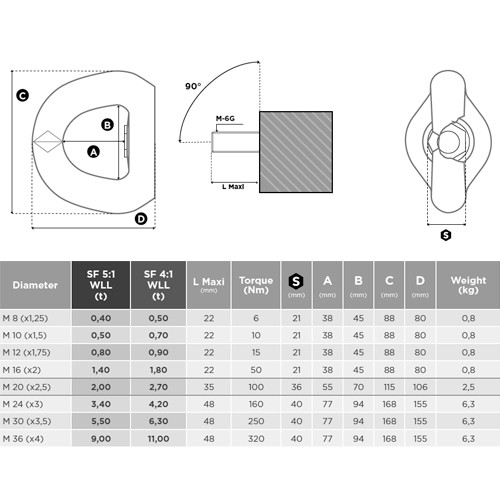 Anneau de levage femelle ROTATIF CODIPRO FE.SEB UP - Filetage métrique ...