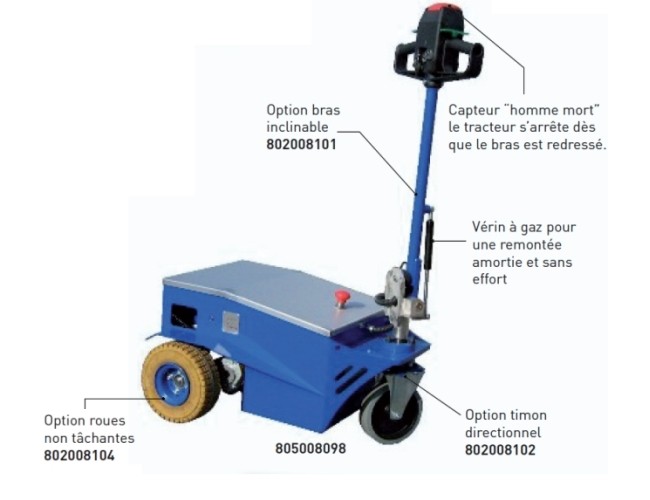 Timon de traction motorisé - Capacité 1000 kg et 2500 kg - Chariots ...